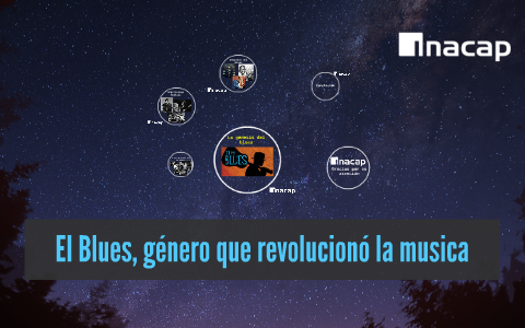 Blues, genero que revolucionó la musica by pablo cavour on Prezi