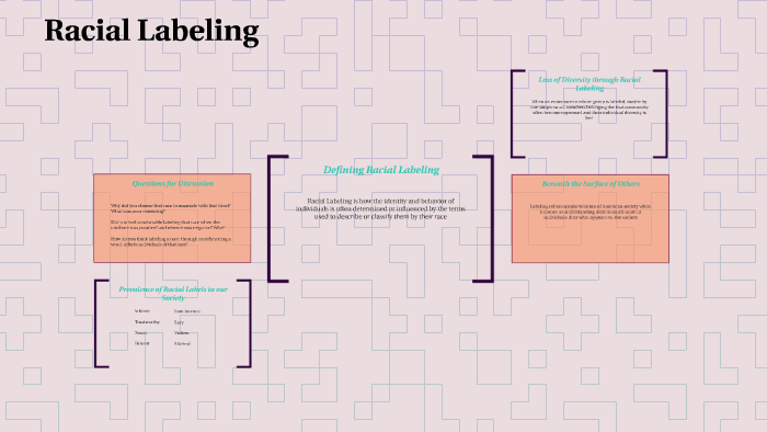 Racial Labeling by Evangelina Marquez on Prezi
