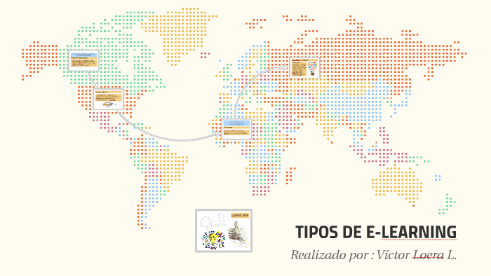 TIPOS DE E-LEARNING by starvic yahoo on Prezi