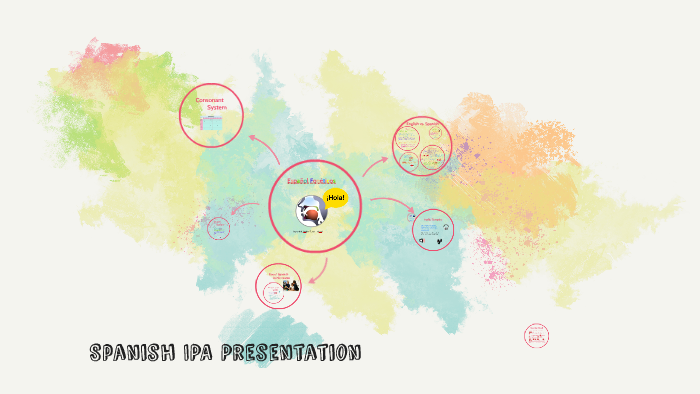 Spanish IPA Presentation by Seth A