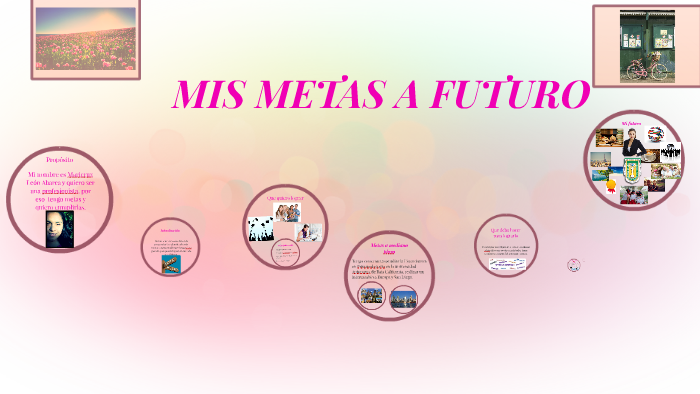 MIS METAS A FUTURO by Maricruz Leon Abarca on Prezi