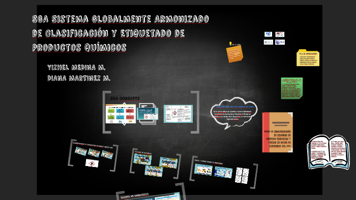 SGA Sistema Globalmente Armonizado de Clasificación y Etique by Yizhel ...