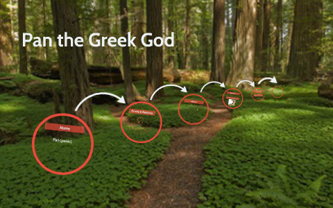 Pan the Greek God by taylor evans on Prezi