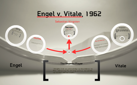 Engel v. Vitale by Sebastian Kingston on Prezi
