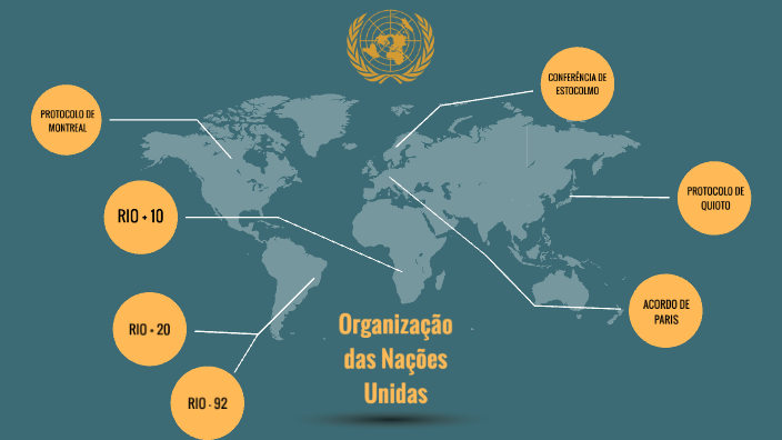 GEOGRAFIA - ONU by juliana leal