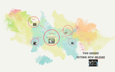 Two bobbies by Riss W. on Prezi