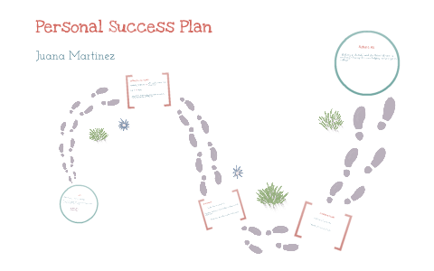Personal Success Plan by Juana Martinez on Prezi