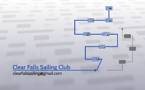 Clear Falls Sailing Club by Marcus Abate on Prezi