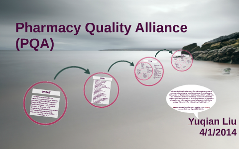Pharmacy Quality Alliance (PQA) by Yuqian Liu on Prezi
