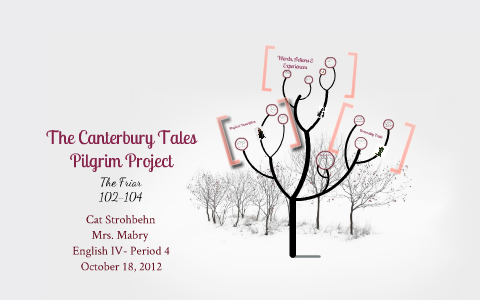 The Canterbury Tales Pilgrim Project by Cat Strohbehn on Prezi