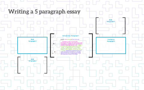 Writing a 5 paragraph essay by Teresa Smith on Prezi