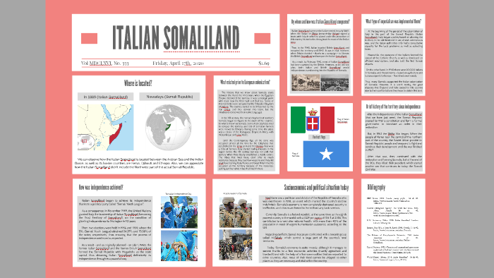 Italian Somaliland by Example Example on Prezi