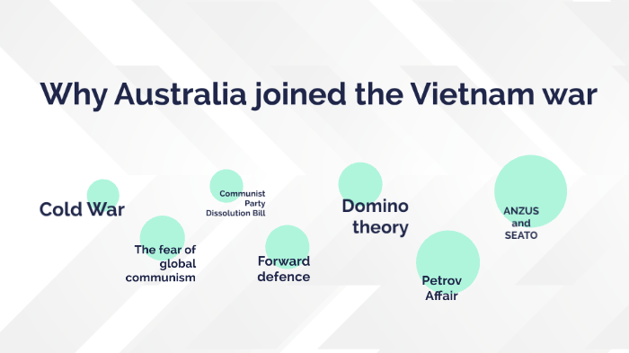 Why Australia joined the Vietnam War by bethany alvaro on Prezi
