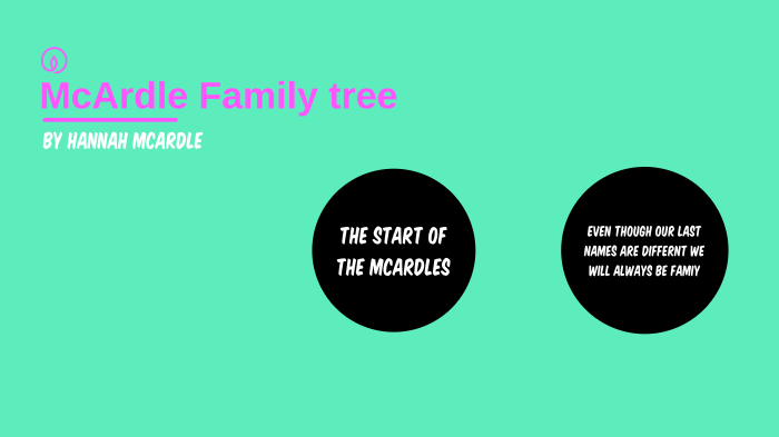 McArdle Family Tree by Hannah Mcardle on Prezi