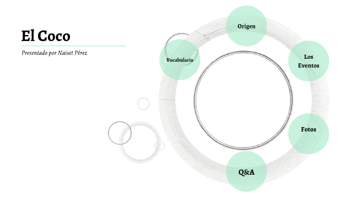 El Coco: Leyenda by Naiset Perez on Prezi