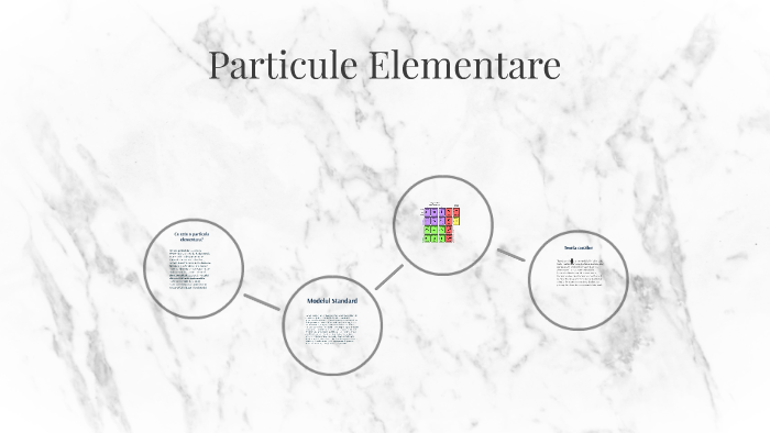 Particule Elementare by dani gheorghe on Prezi