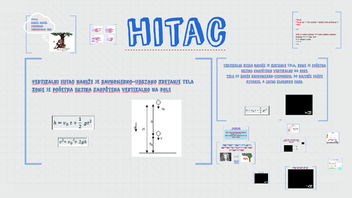 2.6 Hitac - vertikalni i horizontalni by Kata Vuletić on Prezi