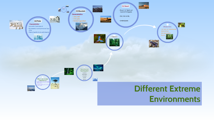 Different types of Extreme Environments by Katie Morris on Prezi