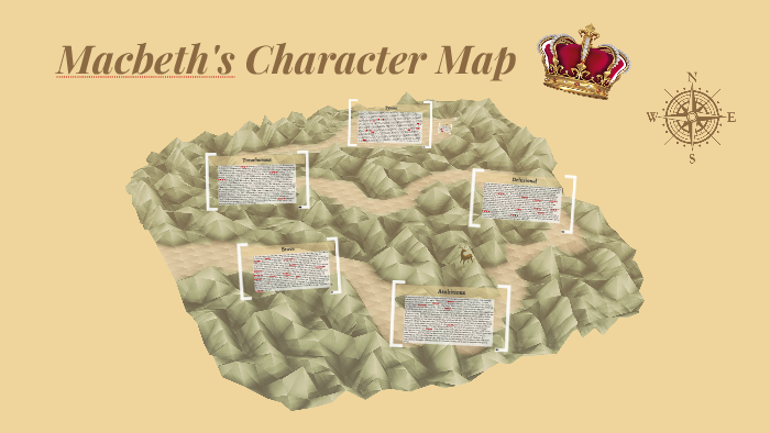 Macbeth's Character Map by Francesco Sacchetti on Prezi