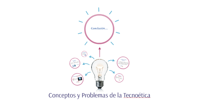 Conceptos y Problemas de la Tecnoética by Yareli Mojica on Prezi
