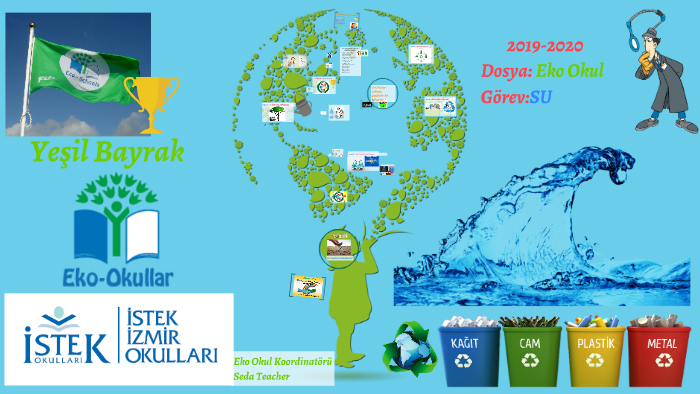 Eko Okul - SU by seda dedik on Prezi