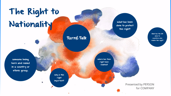 the right to nationality by Elizabeth Clarke on Prezi