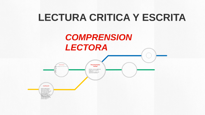 LECTURA CRITICA Y COMUNICACION ESCRITA by mary naula on Prezi
