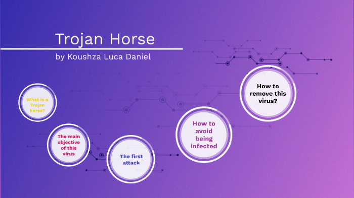 Trojan horse by LUKE on Prezi