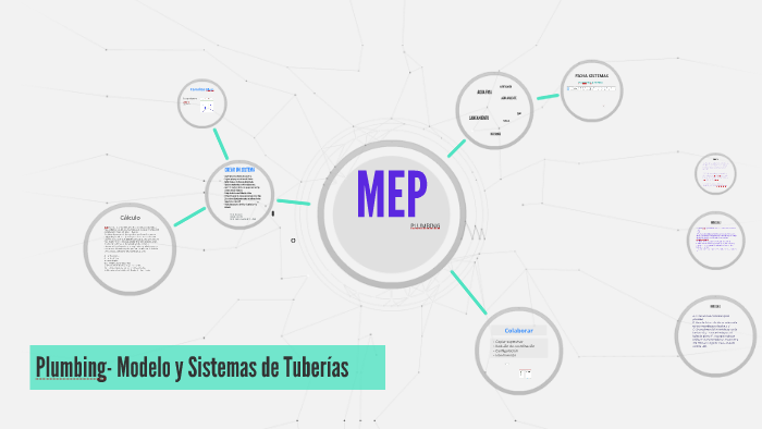 MEP- PLUMBING by on Prezi