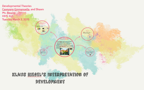Klaus Riegel’s Interpretation of Development by Emm Oh on Prezi