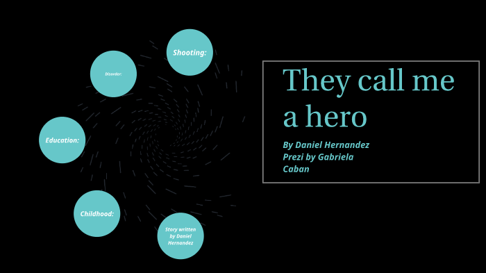 They call me a hero visual by Gabriela Caban on Prezi