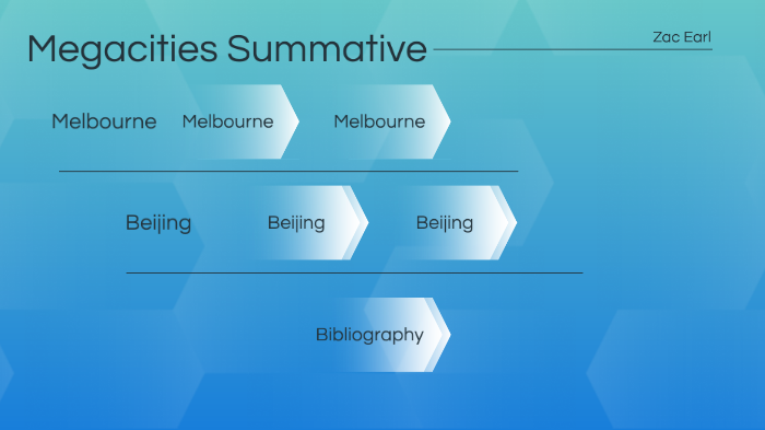Megacities by Zac Earl on Prezi