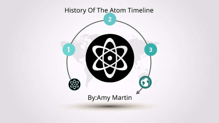History Of The Atom Timeline by Amy Martin on Prezi