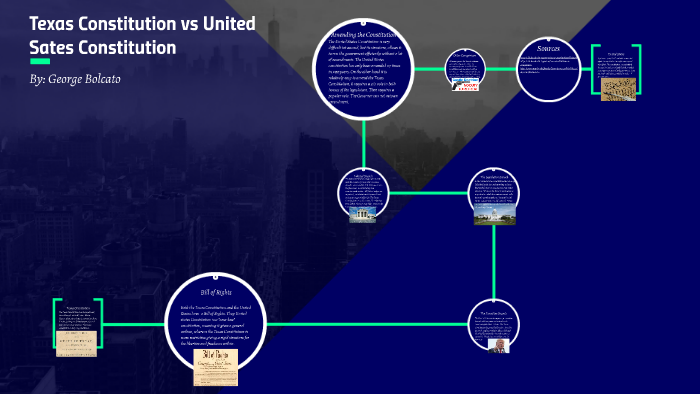Texas Constitution vs United Sates Constitution by George Bolcato on Prezi