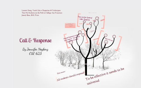 Teaching Strategy: Call and Response by Jennifer Hegberg on Prezi