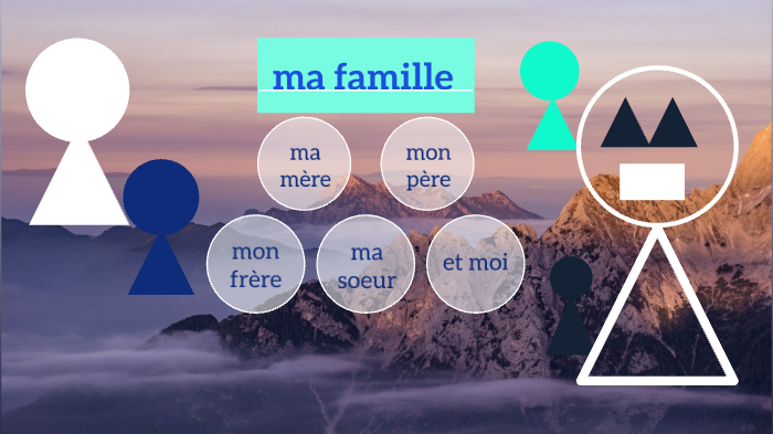 Voici ma famille by Sid Filion on Prezi