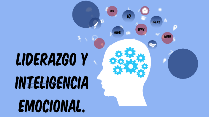 Liderazgo e inteligencia emocional by Aranza Trejo Hernandez on Prezi