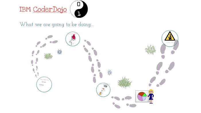 IBM CoderDojo Intro Sept 2015 by Sean Callanan on Prezi