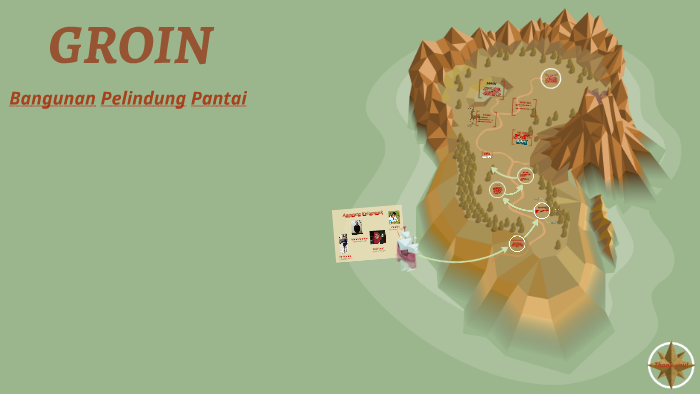 Groin: Bangunan Pelindung Pantai by Feri Alimudin on Prezi