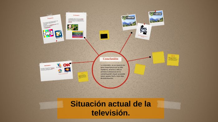 Situación actual de la televisión. by heidi xavier on Prezi