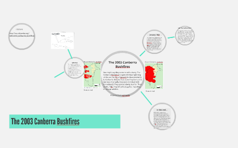 The 2003 Canberra Bushfires by Ben Hults on Prezi
