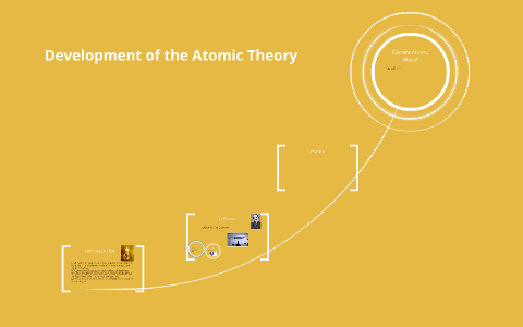 Current Atomic Model by Michelle Porter on Prezi