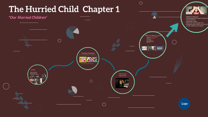 The Hurried Child Chapter 1 by on Prezi