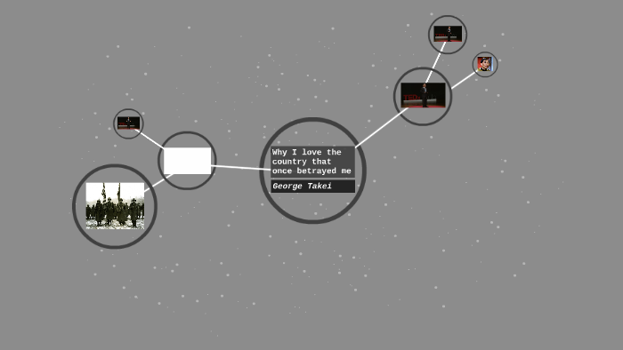 Why I love the country that once betrayed me by Hibas Ångström on Prezi