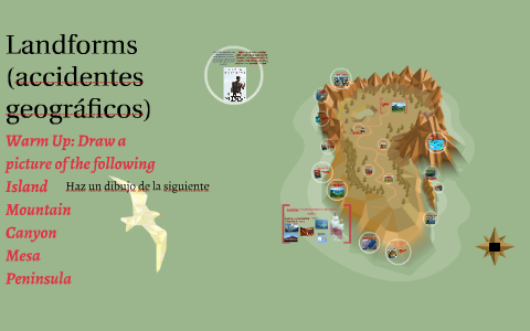 Landforms (accidentes geográficos) by Megan Gaskill