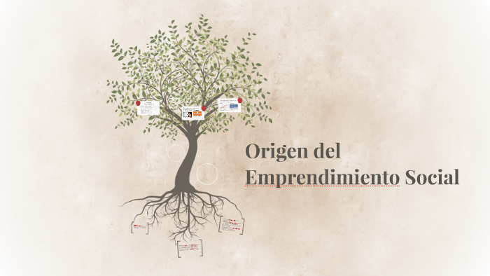 Origen del Emprendimiento Social by Rey Sal on Prezi Origen del Emprendimiento Social by Rey Sal on Prezi