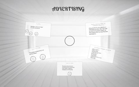 ADVERTISING by on Prezi