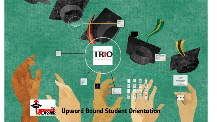 What is Upward Bound? by Monica Cabrera on Prezi