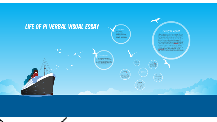 life of pi verbal visual essay by Dylan Jones on Prezi