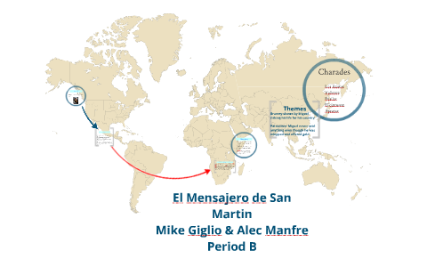 El Mensajero de San Martin by Nicole Giglio on Prezi